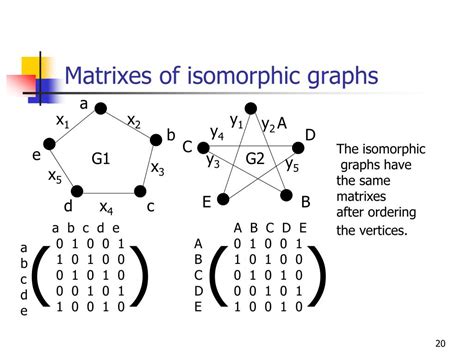 PPT COMP2012 Discrete Mathematics PowerPoint Presentation Free