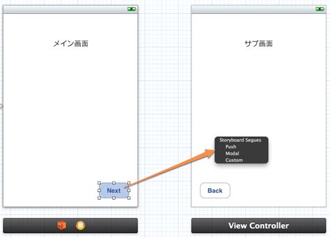 Storyboardを使った画面遷移と値の受け渡し 其の一 てるてる坊主