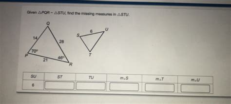 Solved Given Pqr Stu Find The Missing Measures In Stu Su St Tu M