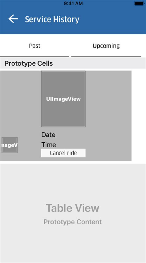 Ios Facing Autoresizing Issue Stack Overflow
