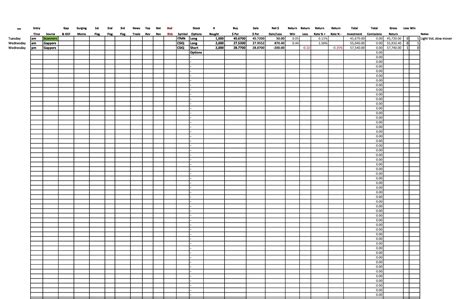 40 Free Trading Journal Templates Excel Pdf Templatearchive