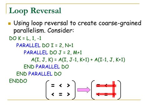 PPT Creating Coarse Grained Parallelism For Loop Nests PowerPoint