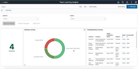 There Is So Much To Learn About Peoplesoft Elm Image 23