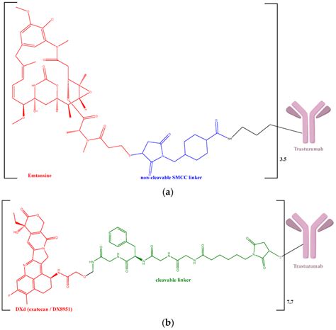 Structure Formula A Trastuzumab Emtansine [6 7] B Trastuzumab