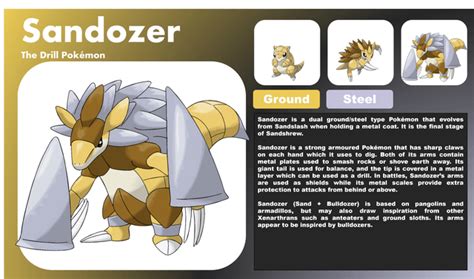 I Made A Sandslash Evolution As I Thought It Deserves An Extra Stage