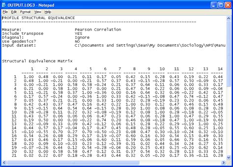 figure a3 8 ucinet structural equivalence correlation matrix