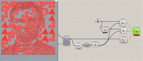 Quadtree Or Recursion With Image Sampler Grasshopper Mcneel Forum