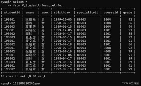 Mysql期末设计报告教学管理系统数据库高校教学管理系统数据库名 Csdn博客