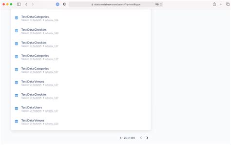 Add Pagination To Search · Issue 15768 · Metabasemetabase · Github