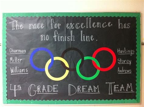 Olympic Bulletin Board Olympic Theme Classroom Olympic Theme
