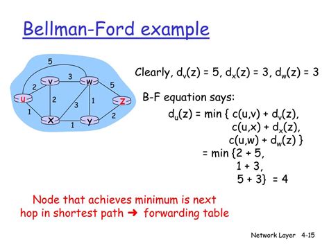 Ppt Lecture 19 Network Layer Routing Algorithms Powerpoint Presentation Id1888024