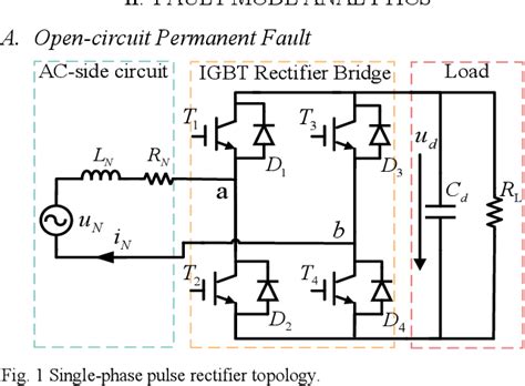 Figure 1 From An Intermittent Igbt Trigger Fault Diagnosis Method With