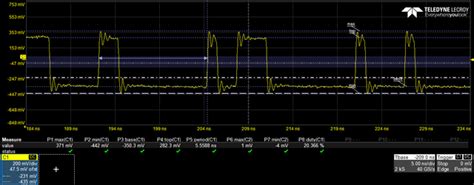 Awr2944 Lvds Voltage Is Large Sensors Forum Sensors Ti E2e Support Forums