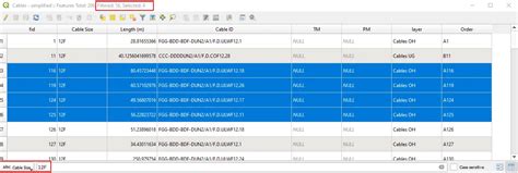 Attribute Table In Qgis Astro Geo Gis