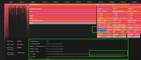 Avoid Blocking Main Thread When A Folder Is Opened · Issue 198384