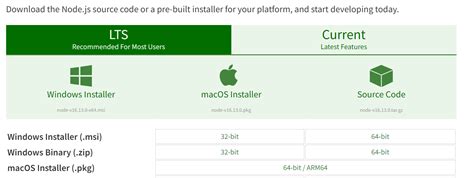 Install Create React App How To Create React Js App Geekfrisk