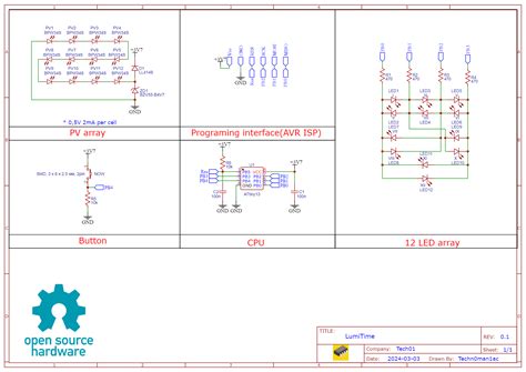 Github Techn Man Ac Perpetualledwristwatch The Simple And Perpetual