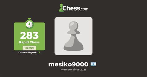 Mesiko9000 Chess Profile