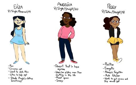 Modern College Au Schuyler Sisters Hamilton Amino