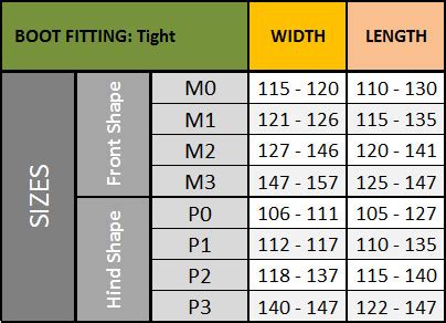 Easy Boot Size Chart Ponasa