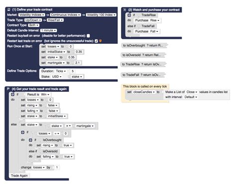 Please Help Me To Creating Bot For Following Details · Issue 445