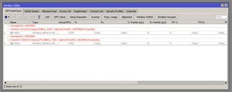 Hotspot Capsman Mikrotik Global Hotspot
