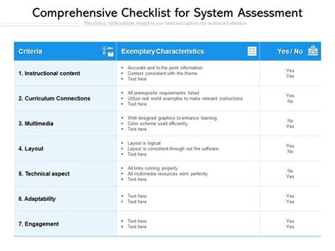 Comprehensive Checklist For System Assessment Ppt PowerPoint Presentation Outline Portfolio PDF