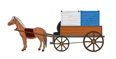 Introduction Learndocker