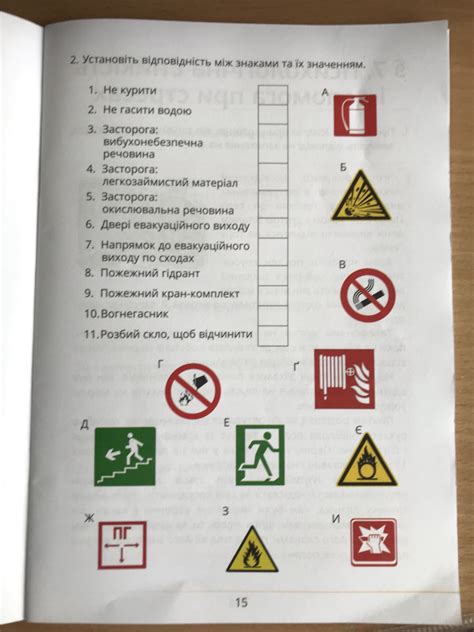 Основи пожежної безпеки Онлайн тест «На Урок