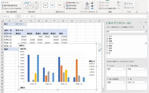 「excelの便利機能活用術」【ピボットテーブル入門編】売上グラフの曜日や店舗などの項目を自由に入れ替えつつ集計・分析｜necネクサソリューションズ