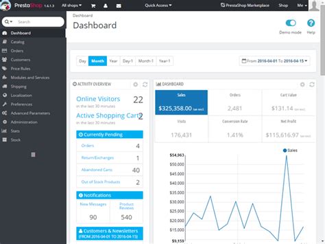 prestashop review [2025] good for professional online shop