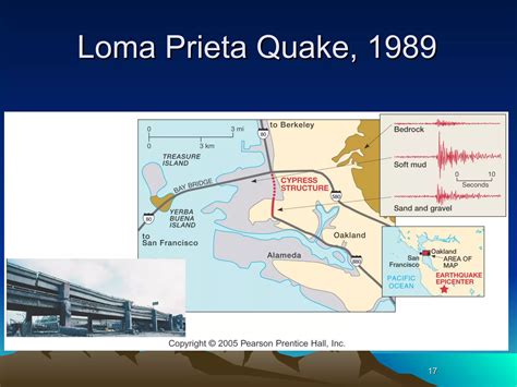 Geog Lecture Earthquakes Ppt