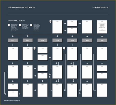 Free Website Flowchart Template Of Ux Flowcharts Heritagechristiancollege