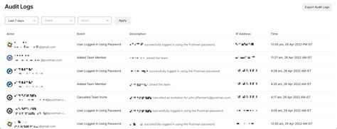 Utilizing Audit Logs Postman Learning Center