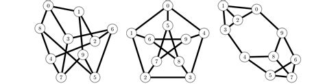 Identifying Isomorphisms Between Graphs Mathematics Stack Exchange