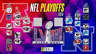 Finales De Conferencia NFL Fecha De Partidos Y Horario Playoffs Grupo Milenio