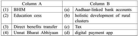 Internet Basics Solved Mcqs Computer Science Solved Mcqs