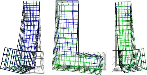 Figure 1 From Simulation Of Hyperelastic Materials In Real Time Using