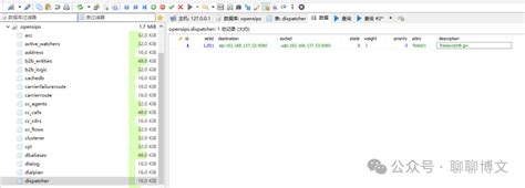 Opensips的dispatcher模块笔记 Mikezhang 博客园