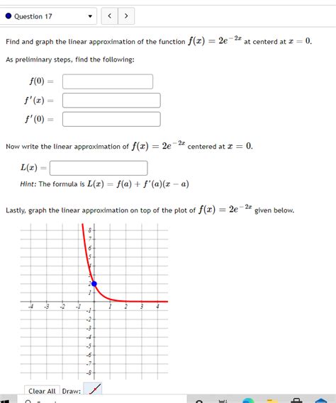 Solved Question