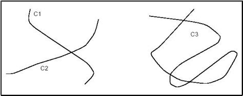 Open Cascade Technology Modeling Algorithms Opencascade Documentation