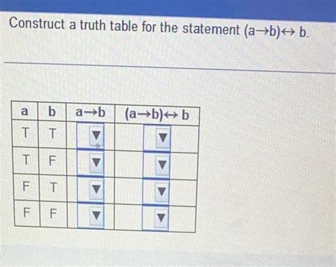 Solved Construct A Truth Table For The Statement Ab B Chegg Com