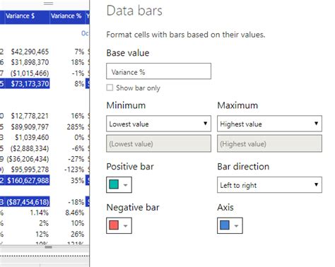 conditional formatting power bi enterprise dna forum