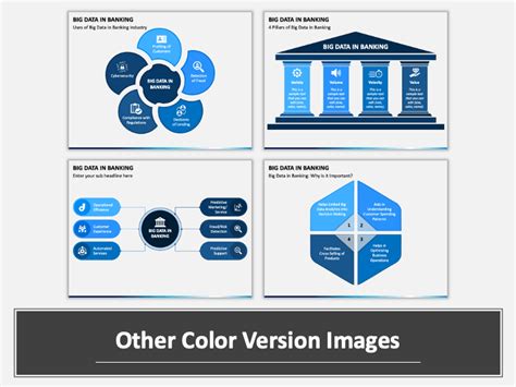 Big Data In Banking PowerPoint And Google Slides Template PPT Slides