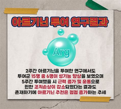 아르기닌 효능 필요성 및 아르기닌 추천 제품 네이버 포스트