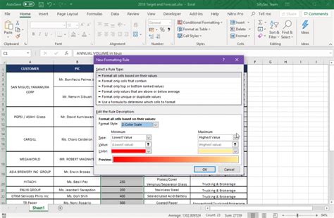 How To Skip Conditional Formatting For Blank Cells In Excel