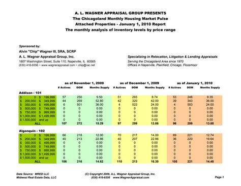 Standard Deduction Table Pdf