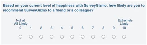 New Quantitative Research Questions In Online Surveys