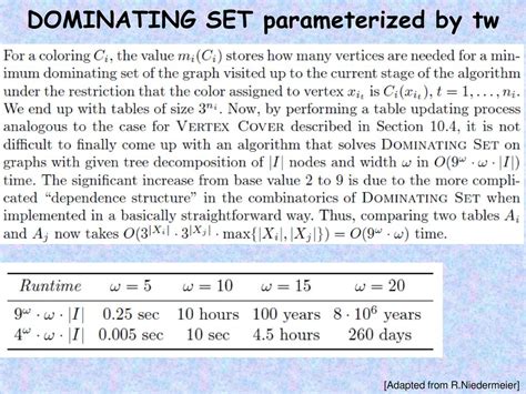 Parameterized Complexity Bounded Tree Width Approaches Ppt Download