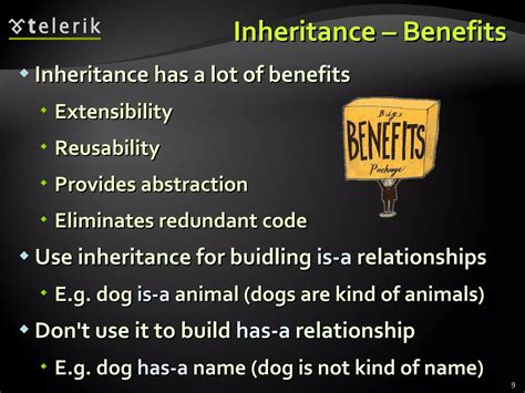 20 Object Oriented Programming Fundamental Principles Ppt Programming Languages Computing